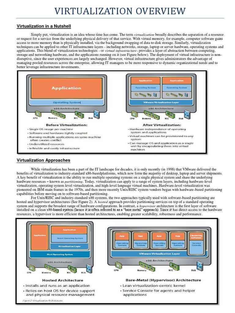 Virtualization in A Nutshell | PDF | Operating System | Virtual Machine