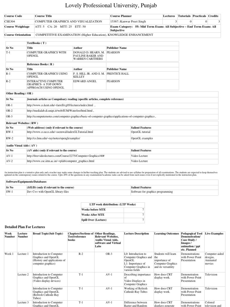 Computer Graphics | PDF | Rendering (Computer Graphics) | Texture Mapping
