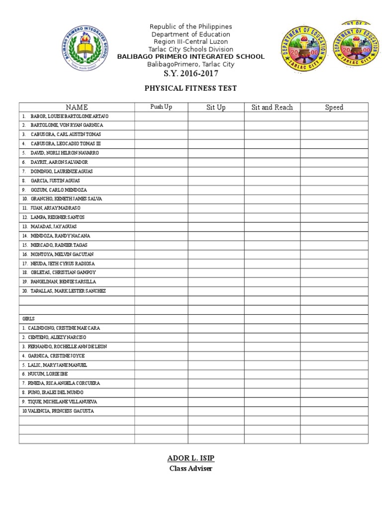 Classroom - Directory | PDF