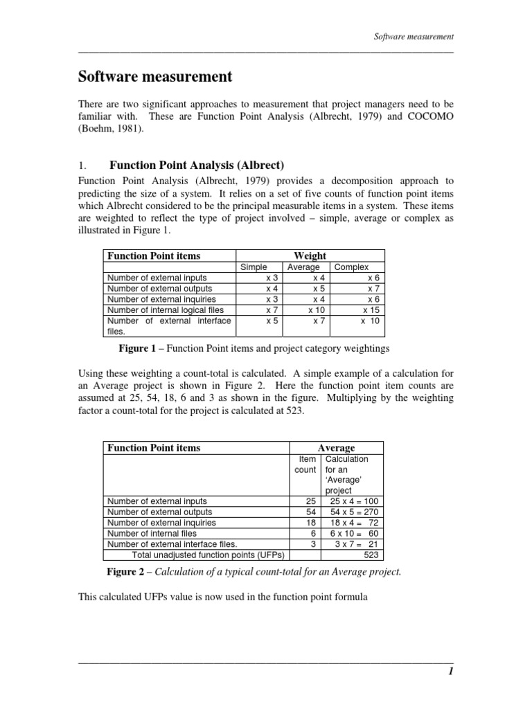 Software Measurement: Function Point Analysis (Albrect) | PDF | Software Development Process ...