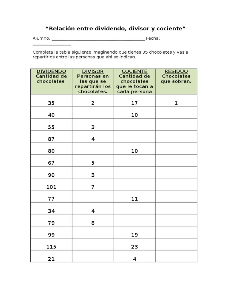 Relación Dividendo, Divisor y Cociente | PDF
