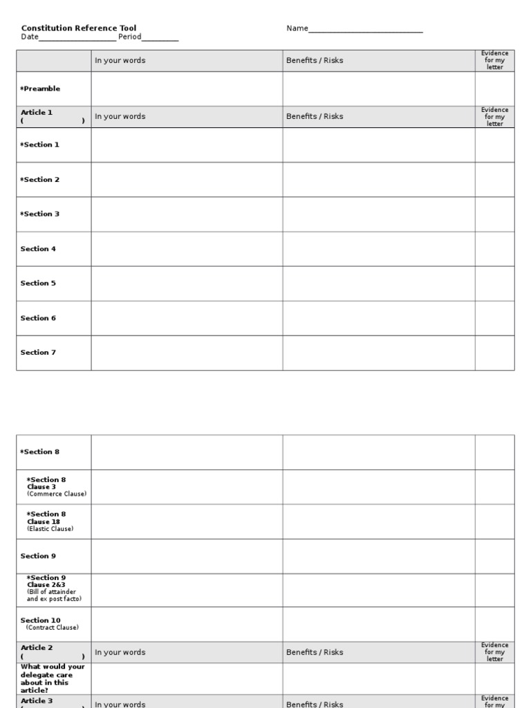 Constitution Tool | PDF