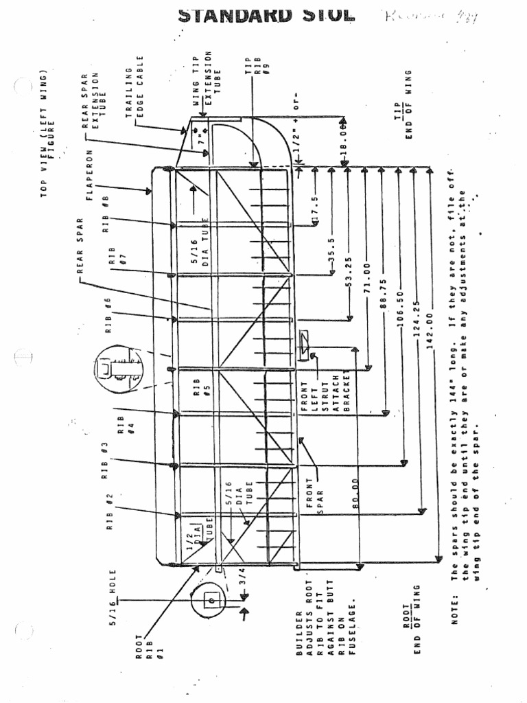Avid Flyer Builders Manual Part 2 | PDF