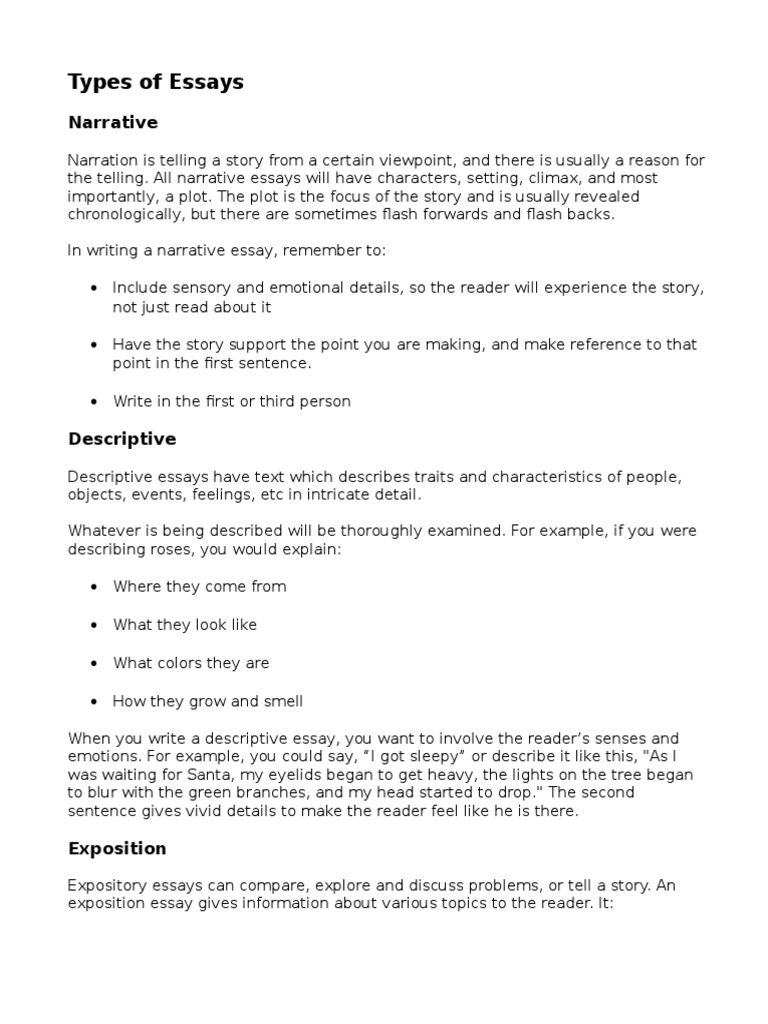 Types of Essays Explained | PDF | General Fiction