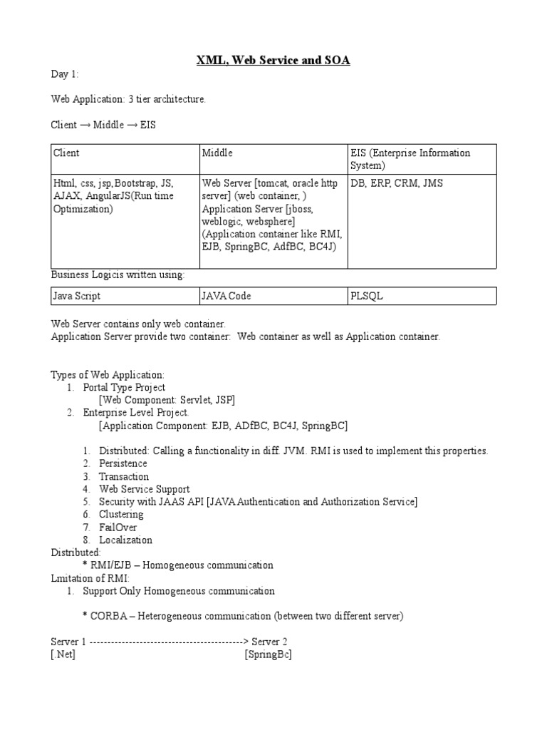 Web Services for Developers | PDF | Web Service | Representational State Transfer