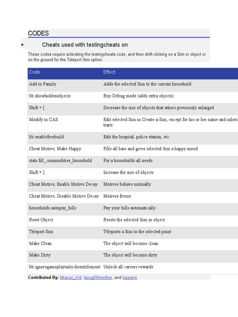 Codes: Cheats Used With Testingcheats On | PDF | Cheating In Video ...