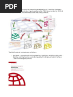 CSI Masterformat Divisions | PDF