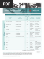 JIS - Japanese Industrial Standards | PDF | Standardization | Pipe ...