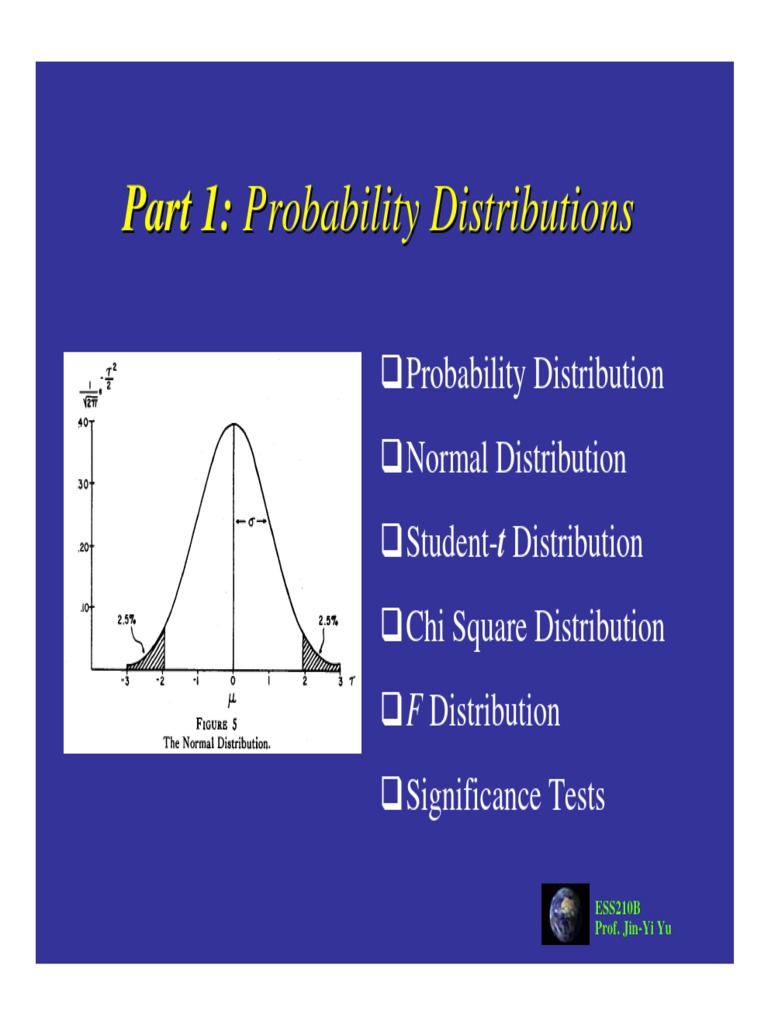 Probability Distributions | PDF | Statistical Hypothesis Testing ...