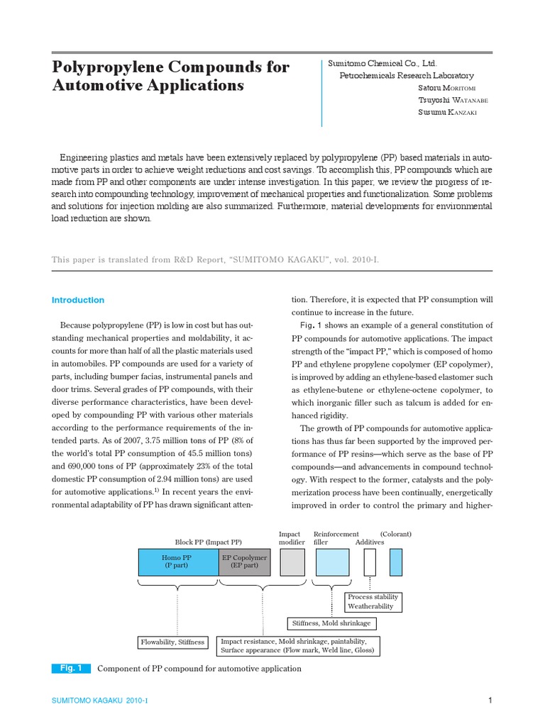 PP in automotive applications.pdf | Glasses | Paint