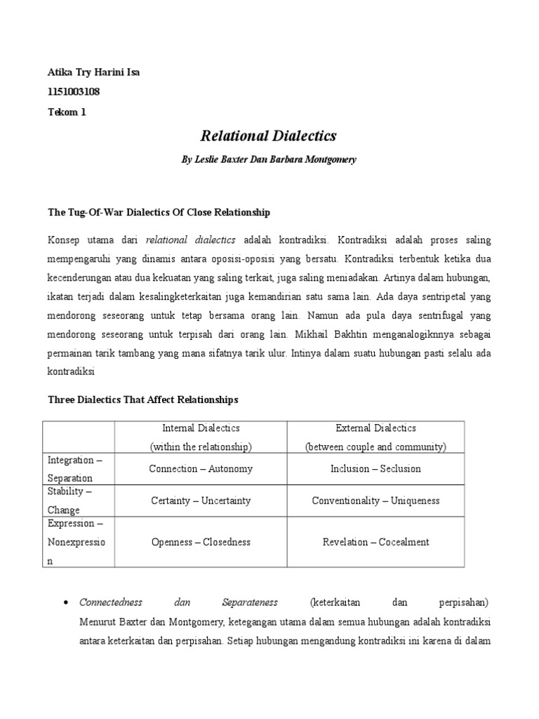 Bab 12-Relational Dialectics | PDF