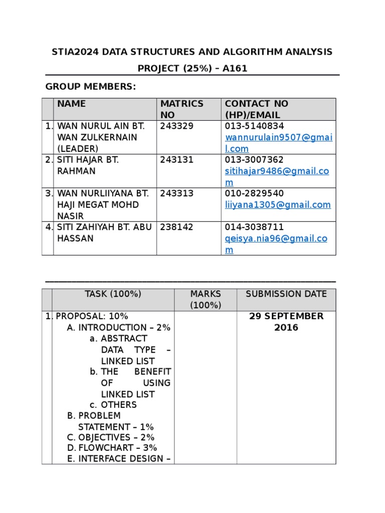 Stia2024 A161 - Project Plan | PDF | Business | Technology & Engineering