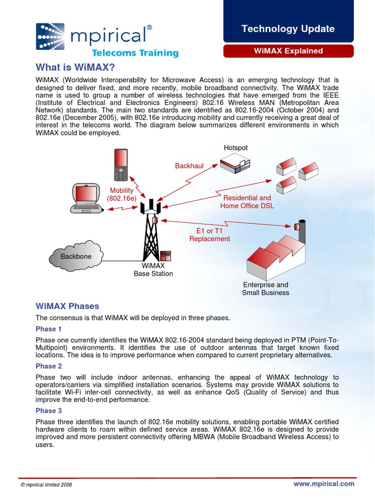 What Is Wimax?: Technology Update | PDF | Wi Max | Science And Technology