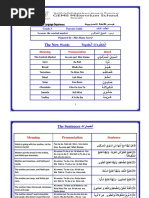 Tausug Words 101 | PDF | Syntax | Languages Of Asia
