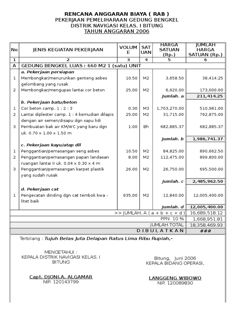 Rab Pemeliharaan Gedung Bengkel Disnav Edit 220606 | PDF