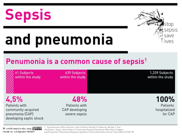 10 Sepsis and Pneumonia | PDF | Science & Mathematics