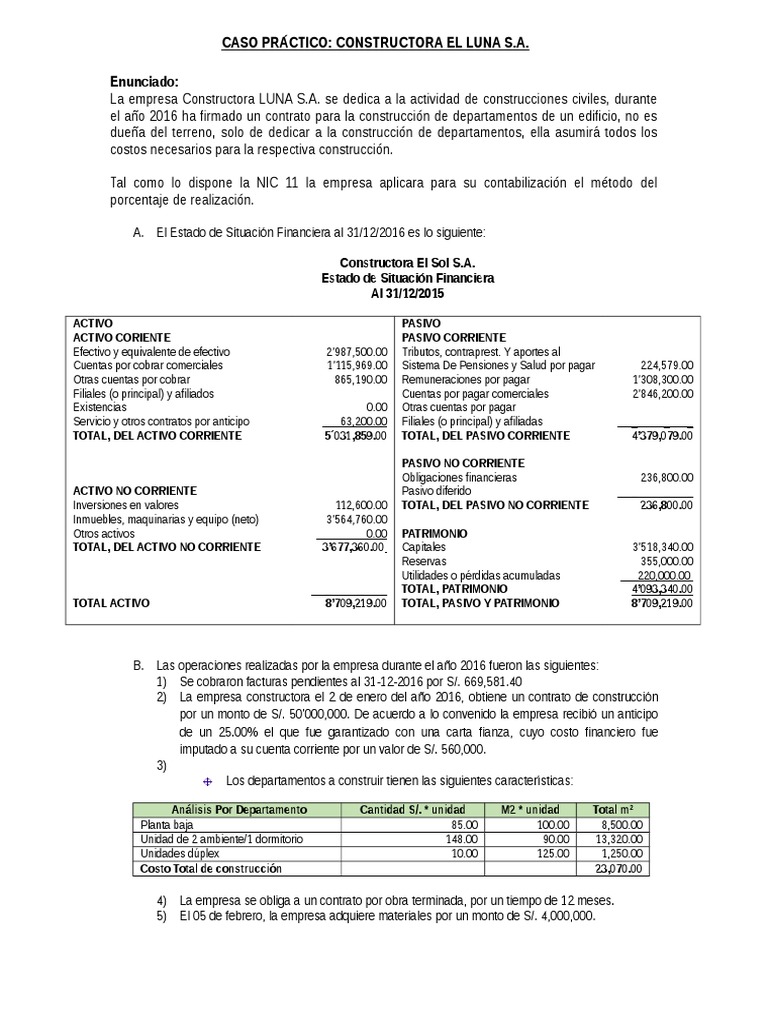 Caso Práctico de Una Empresa Constructora | Impuesto sobre la renta | Economias | Prueba ...