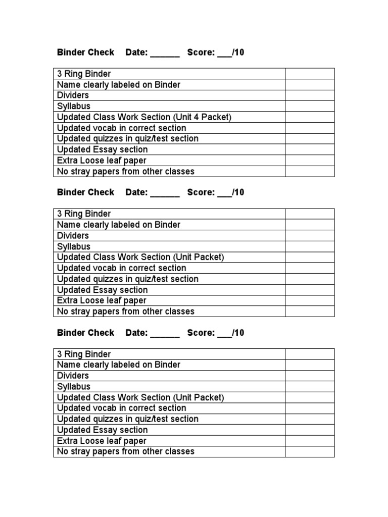 Binder Check Date: - Score: - /10 | Download Free PDF | Quiz ...
