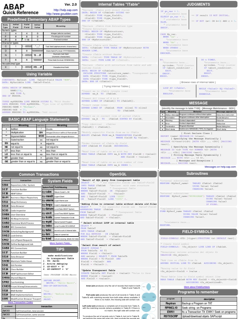 ABAP Quick Reference (Ver 2.0) | PDF | Computer Programming | Computing
