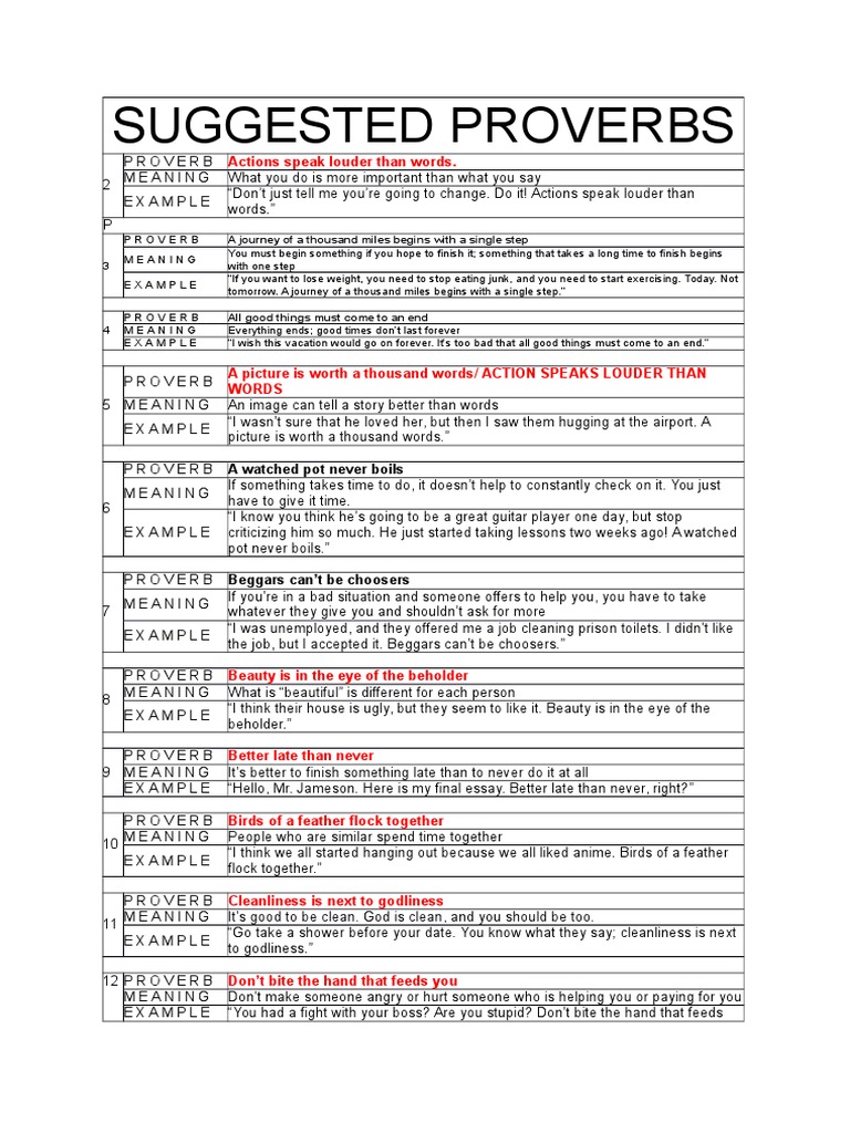 Suggested Proverbs For Writing | PDF | Proverb