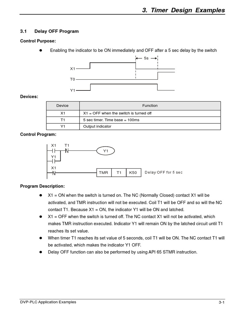Timer Design Examples Guide | PDF