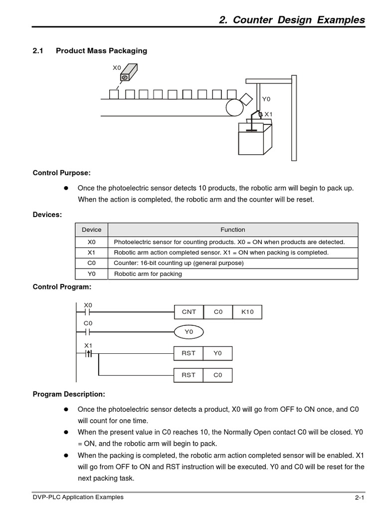 Counter Applications PDF | PDF