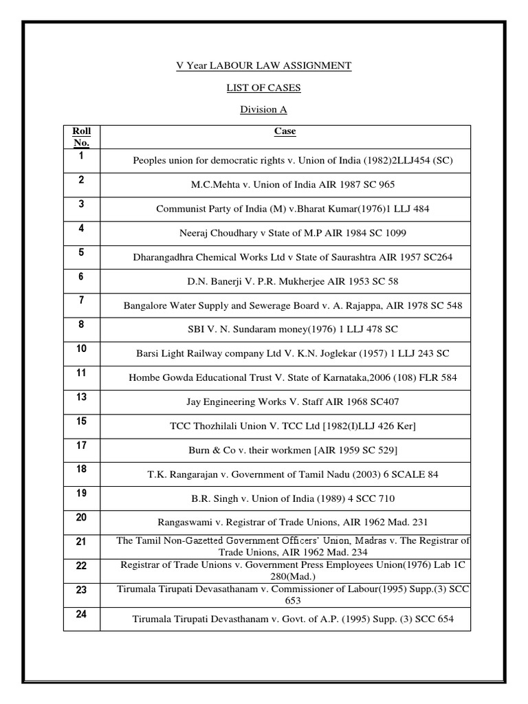 Labour Law Assignment - 1 (2012 - 2017 Batch) | PDF