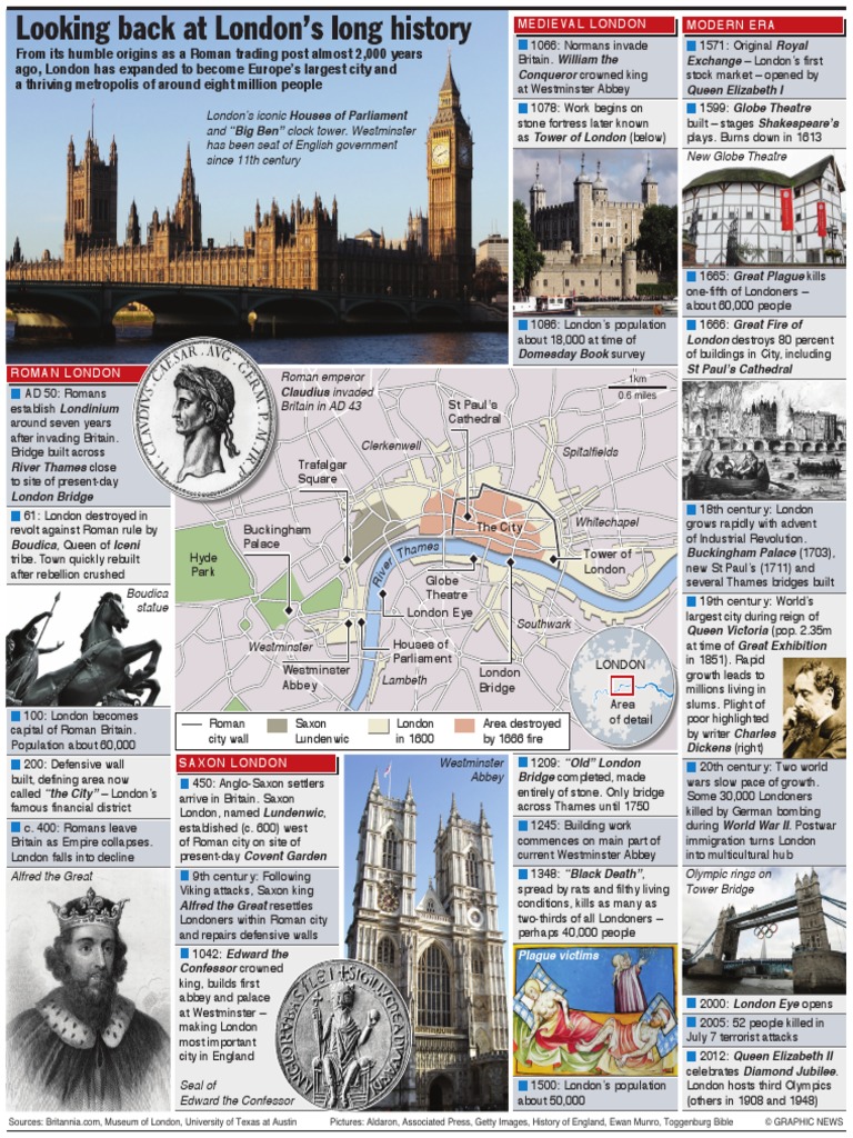 Brief History of London | PDF | London | River Thames