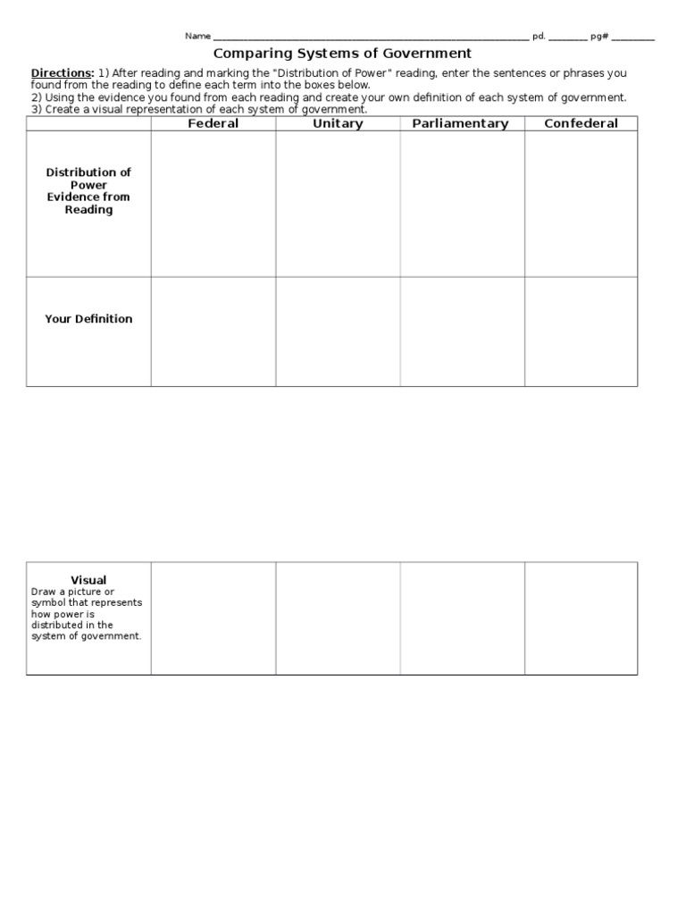Comparing Government Systems Guide | PDF | Cognitive Science | Linguistics