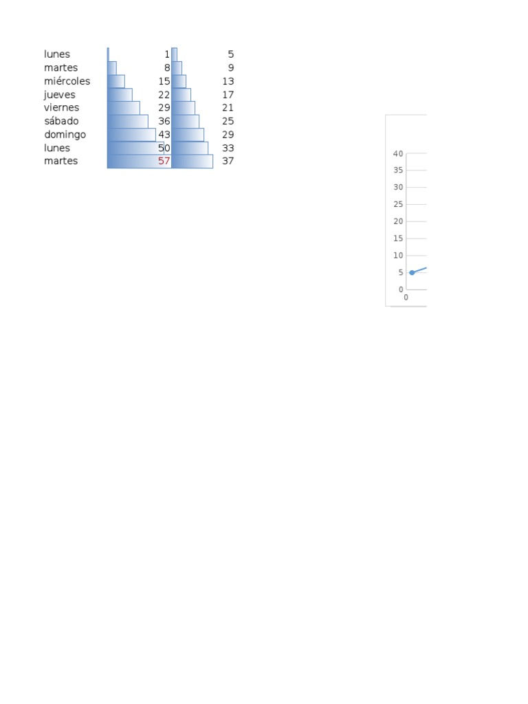 Chart Title Chart Title Chart Title Chart Title | PDF