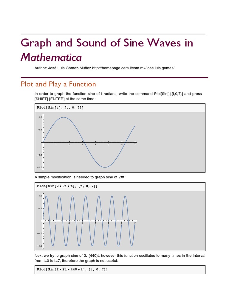 Graph and Sound of Sine Waves in Mathematica | PDF | Trigonometric ...
