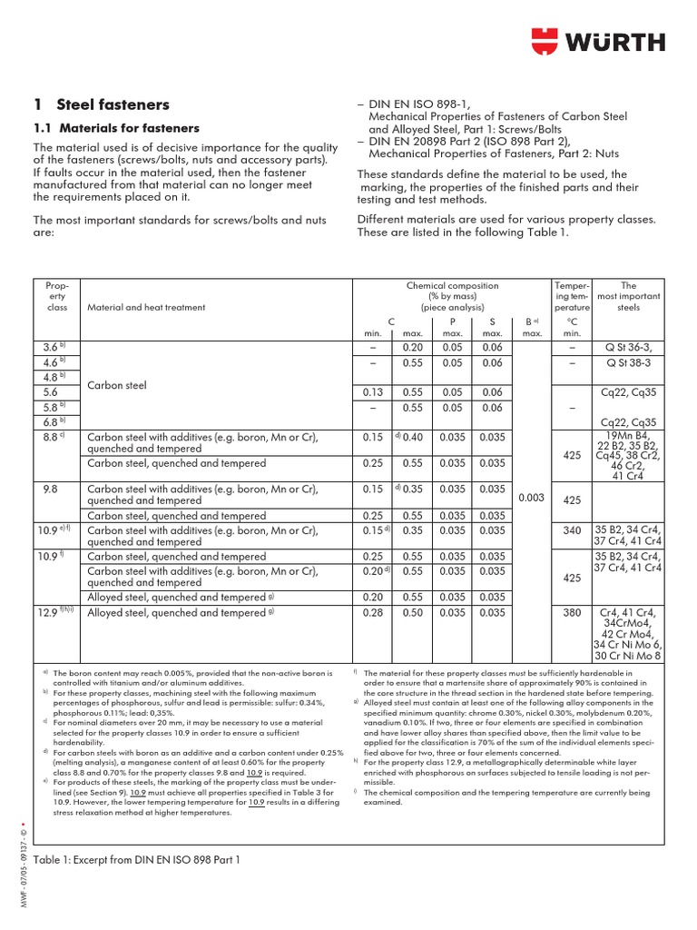 ISO 898-1 | Steel | Screw