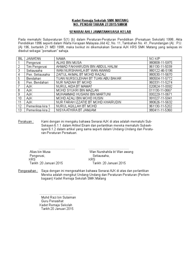 5 Senarai Ajk Kelab | PDF