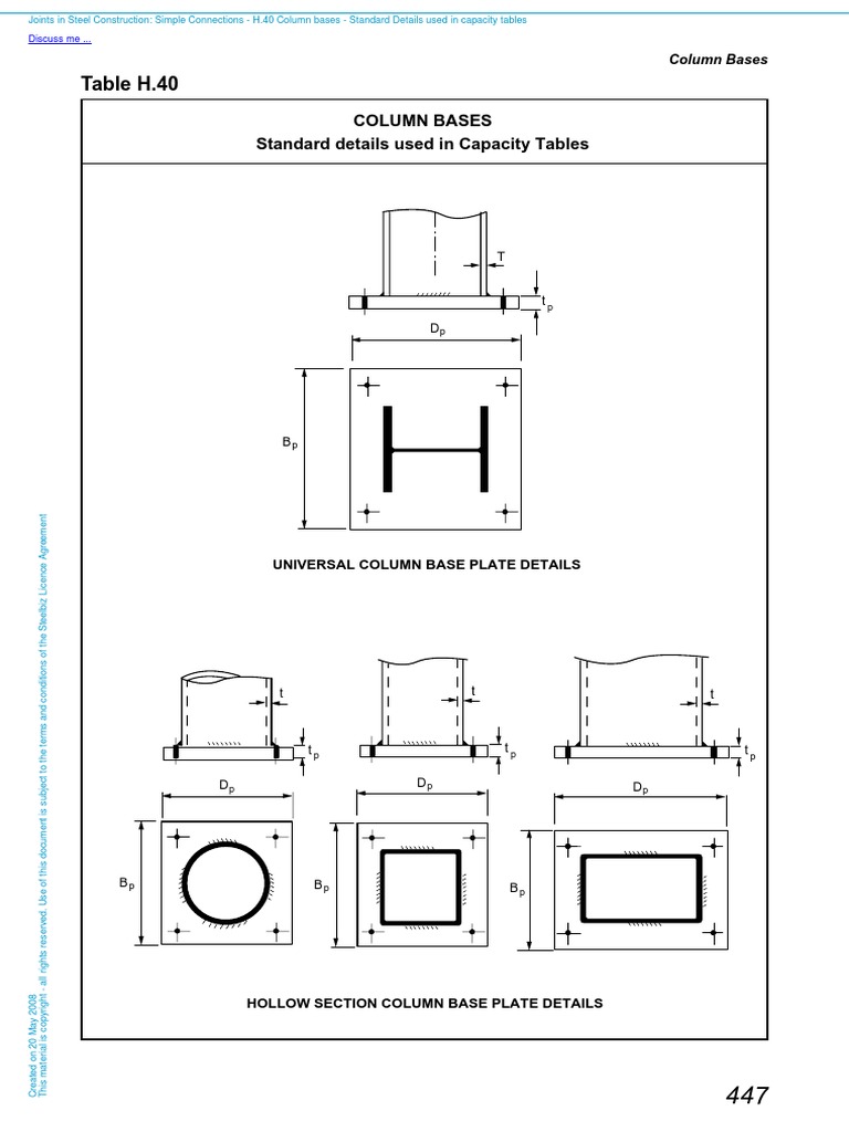 Columns Bases - Standard Details | PDF