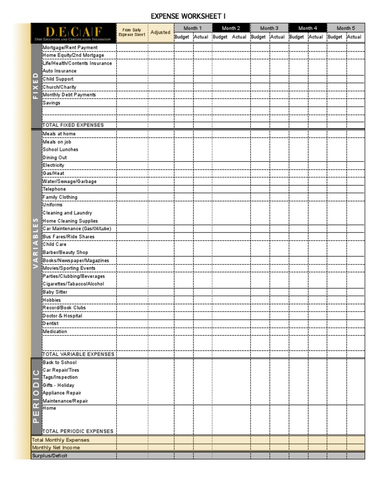 Expense Worksheet I: Total Fixed Expenses | PDF