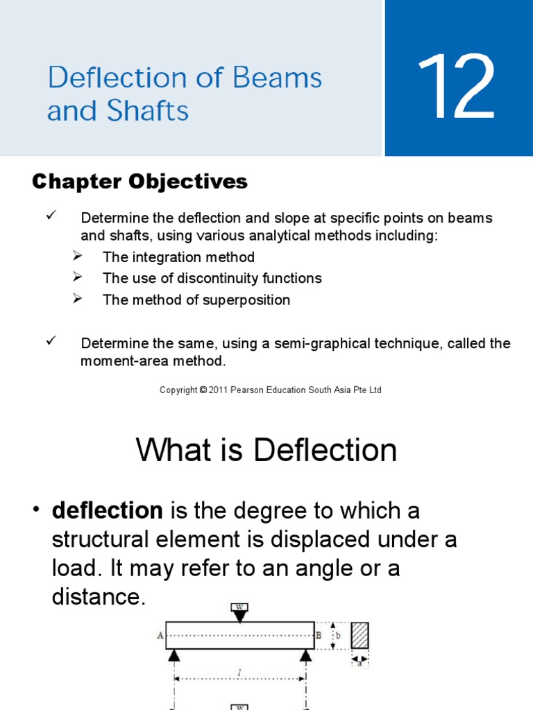 MOM Chapter 12 New-Edited | PDF | Bending | Beam (Structure)