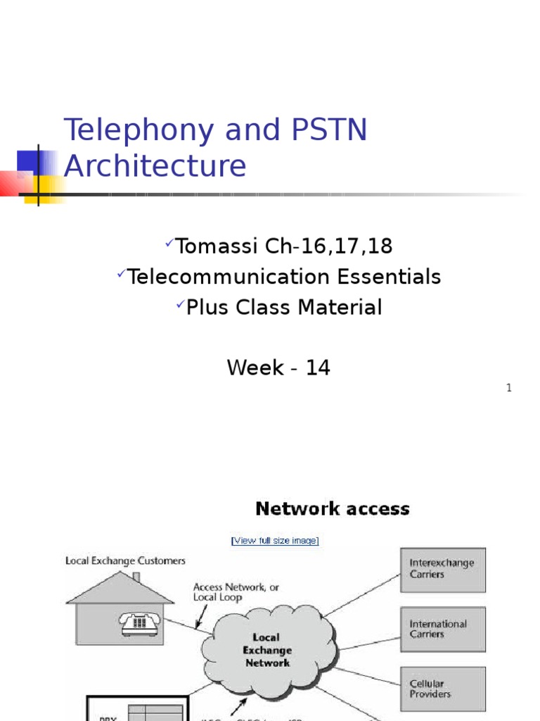 PSTN 1 | PDF | Telephone Exchange | Public Switched Telephone Network