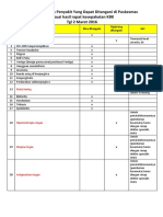 Kode Diagnosa untuk Myalgia | PDF