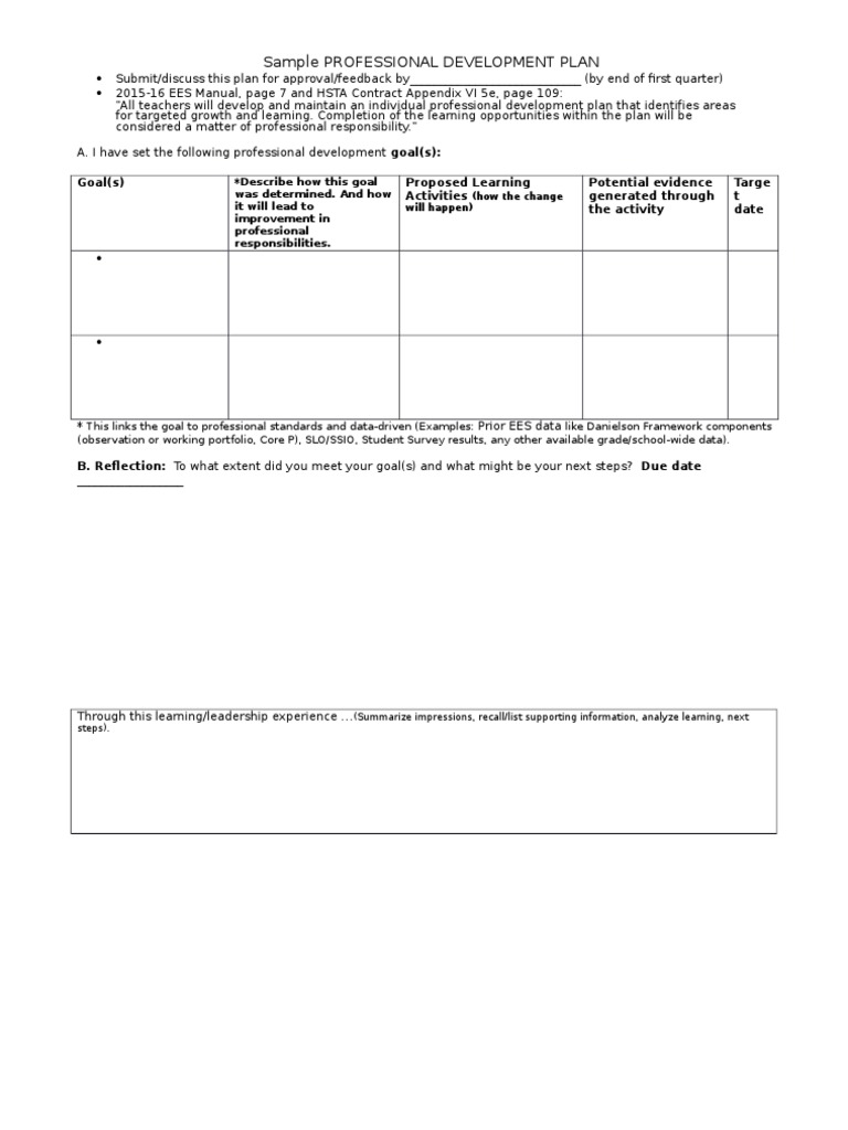 PDP Sample Template | PDF