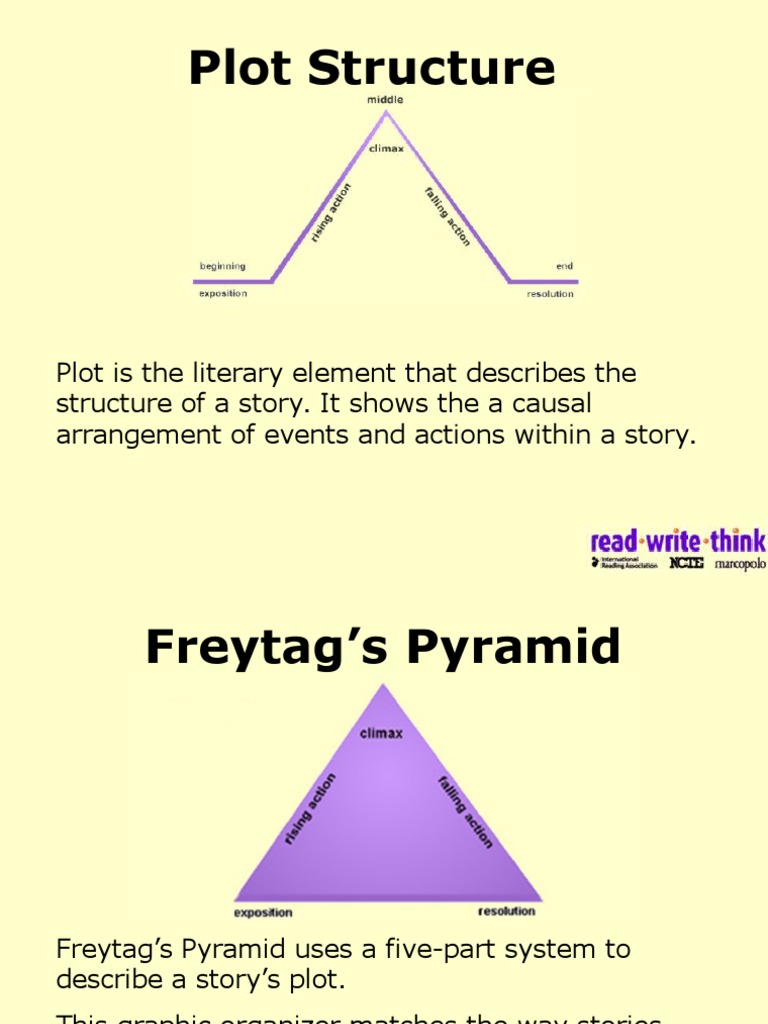 Mid Plot Structure | PDF | Plot (Narrative) | Literary Concepts