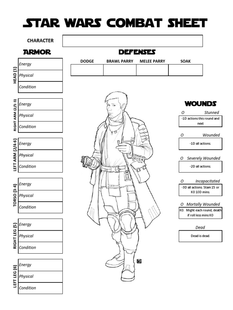 Combat Sheet | PDF