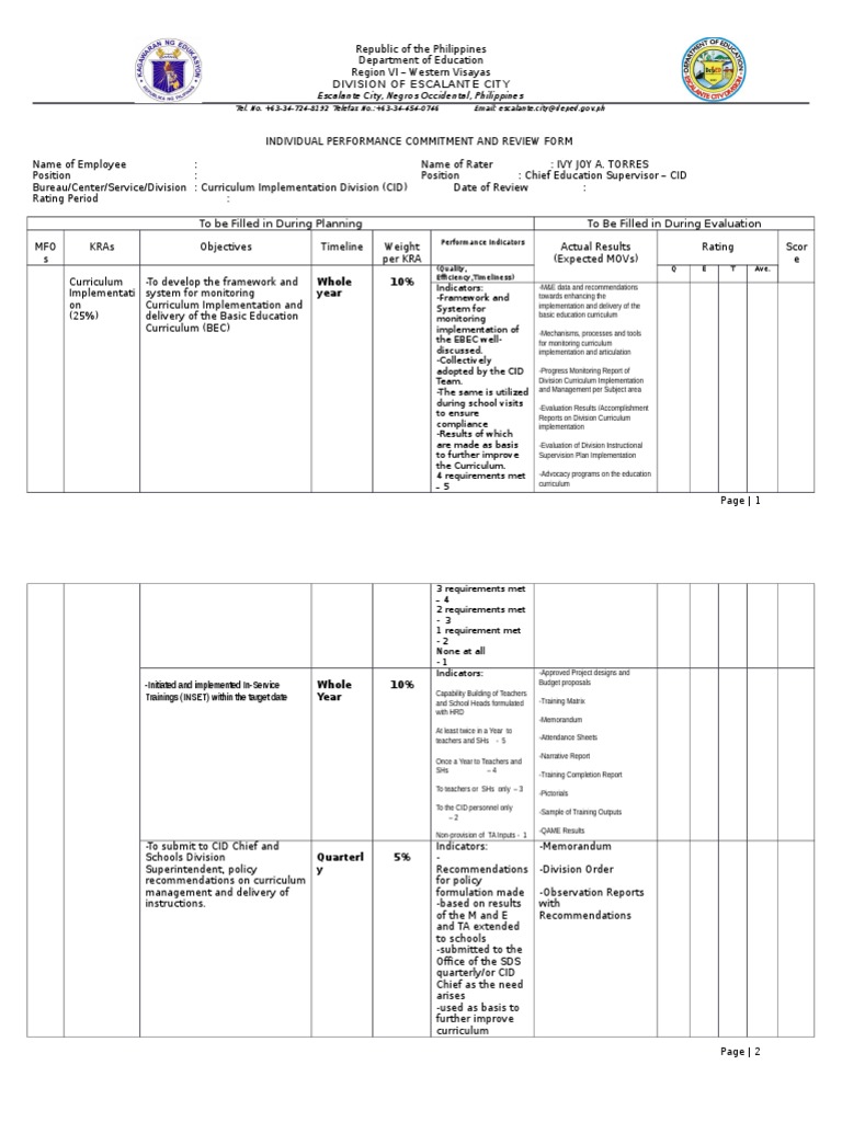 IPCRF - Template 2016 | Curriculum | Behavior Modification