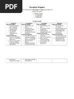Scratch Digital Story Assessment Rubric Pdf