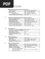 BFP Command Group Directory | PDF