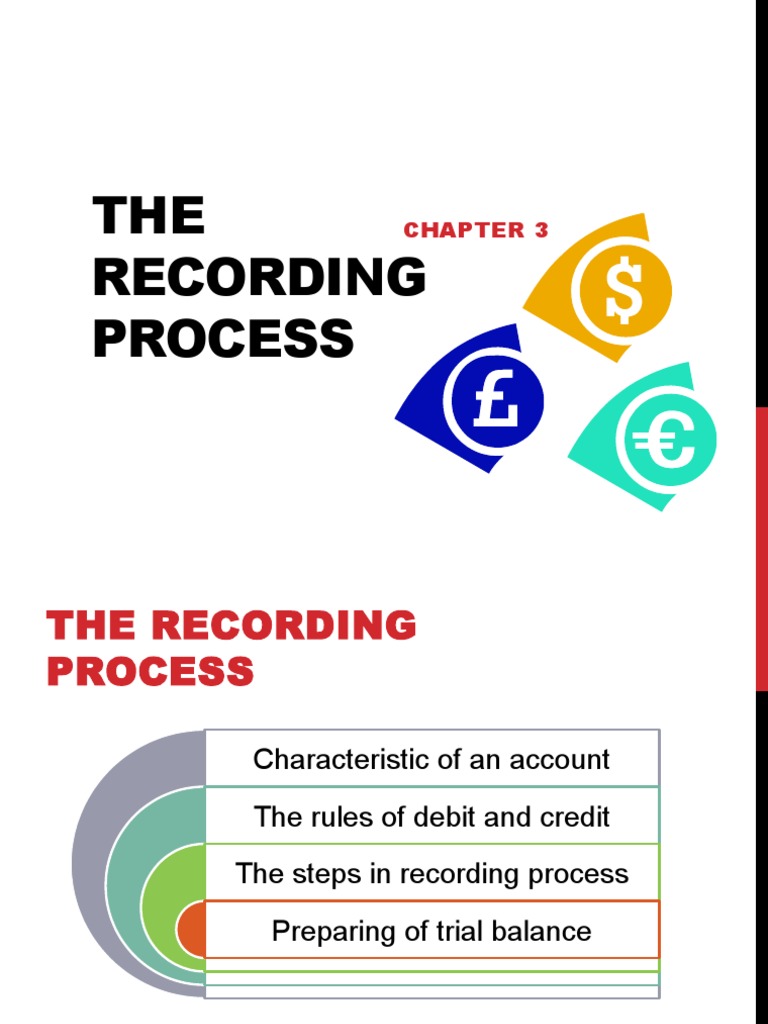 Understanding the Recording Process | PDF | Debits And Credits ...