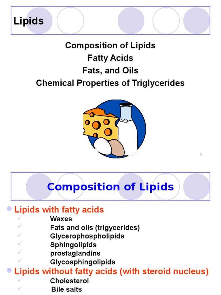 Lipids: Composition of Lipids Fatty Acids Fats, and Oils Chemical ...