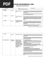 PD 1152 (Philippine Environment Code) | PDF | Waste Management | Air ...