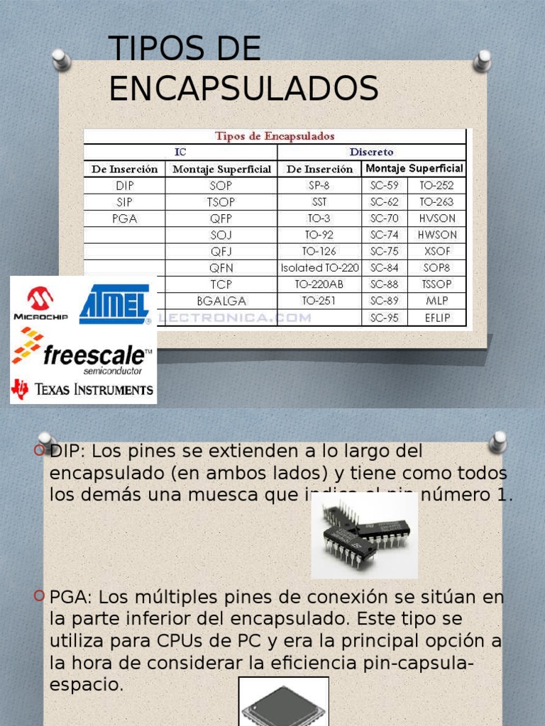 Tipos de Encapsulados | PDF