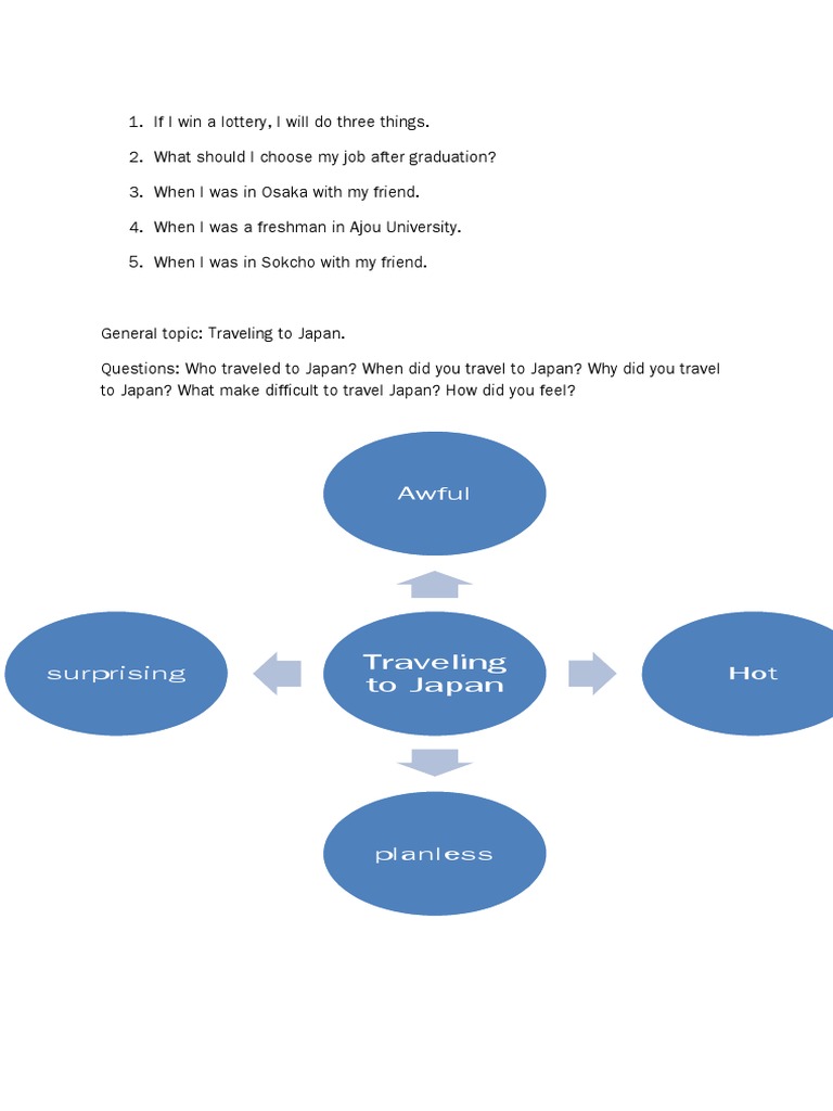 Brain Storm | PDF