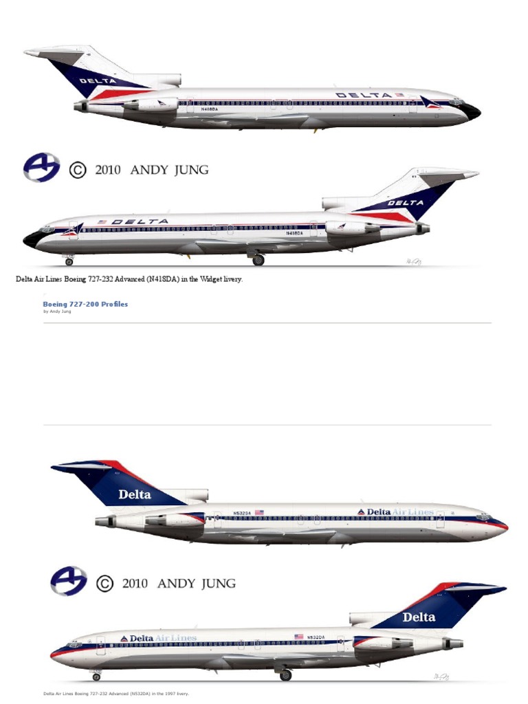 727 200 Profiles | PDF